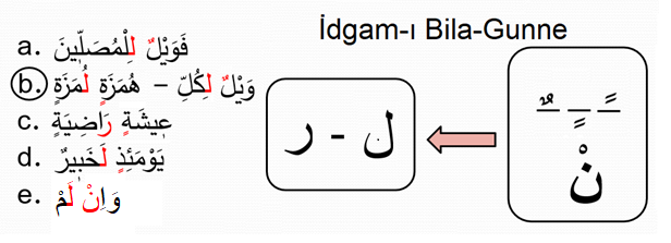 2. Kur'an-ı Kerim'i Doğru ve Güzel Okuma: Tecvid - İdgam-ı Bila-Gunne ...